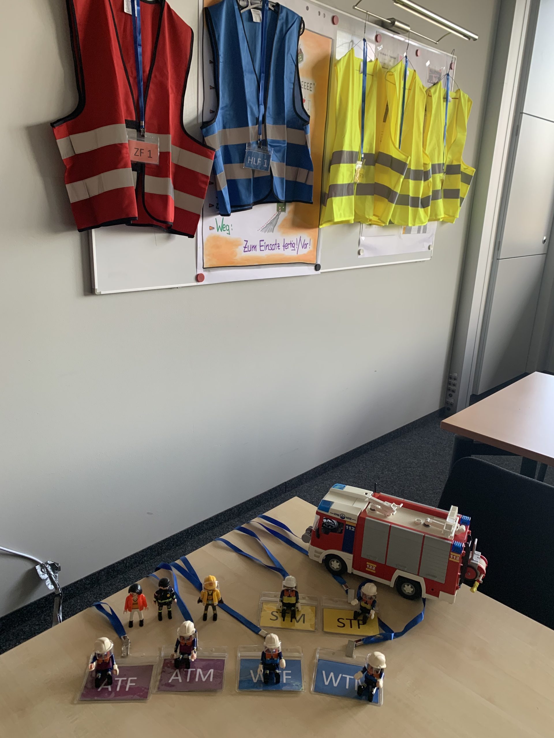 Führungssimulationstraining – chR-Training